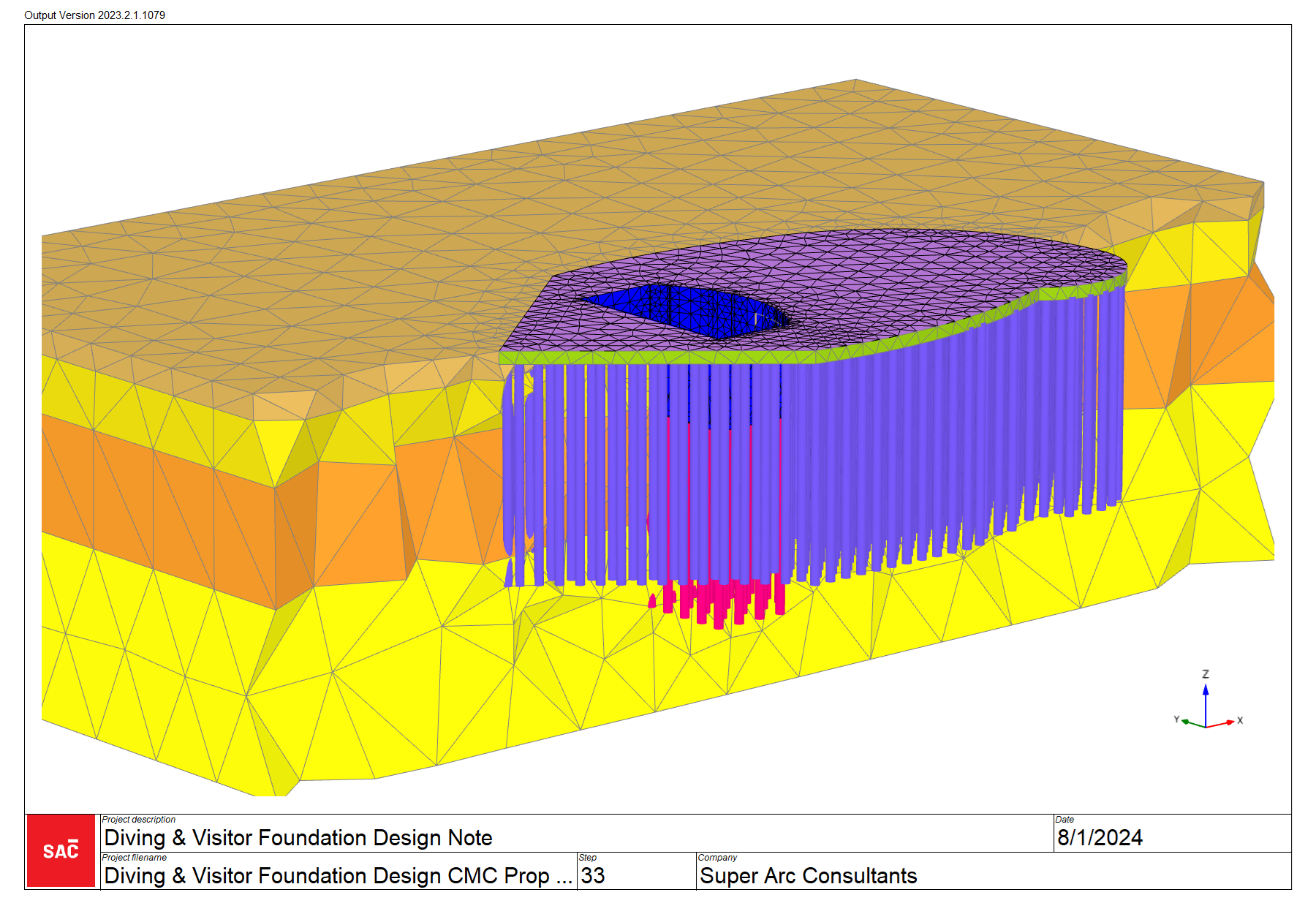 Geotechnical Design for the Foundations of the Diving & Visitor Center ...